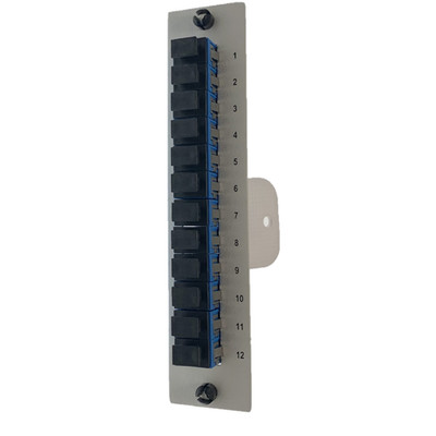 Corning LHC-CP1P-3C SC/UPC LGX Compatible Adapter Panel | eBay