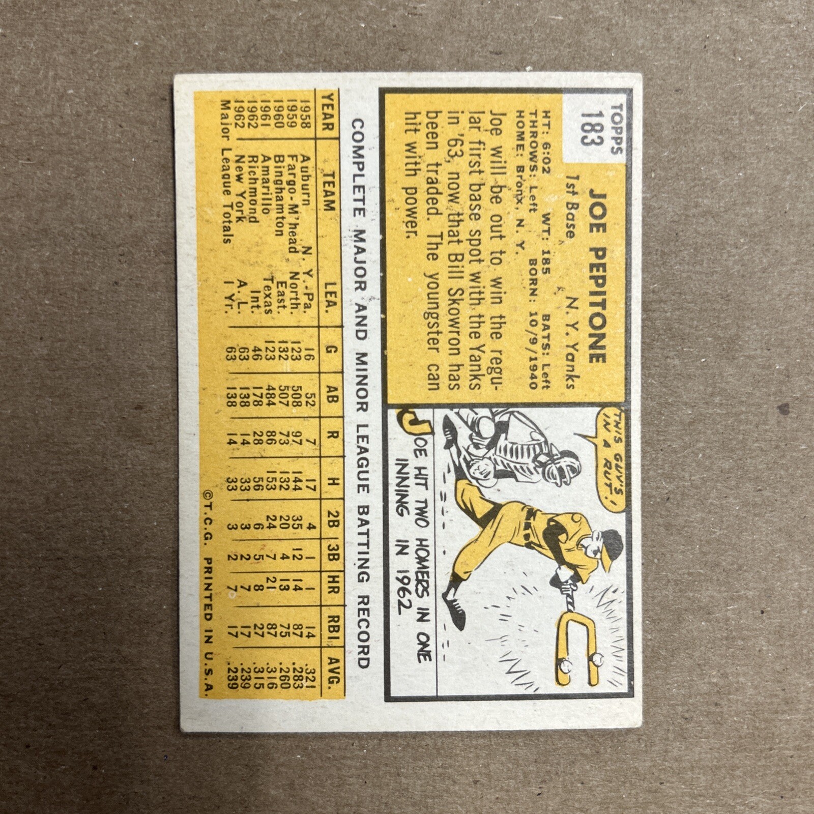 1963 Topps Baseball Joe Pepitone New York Yankees Card #183 | eBay