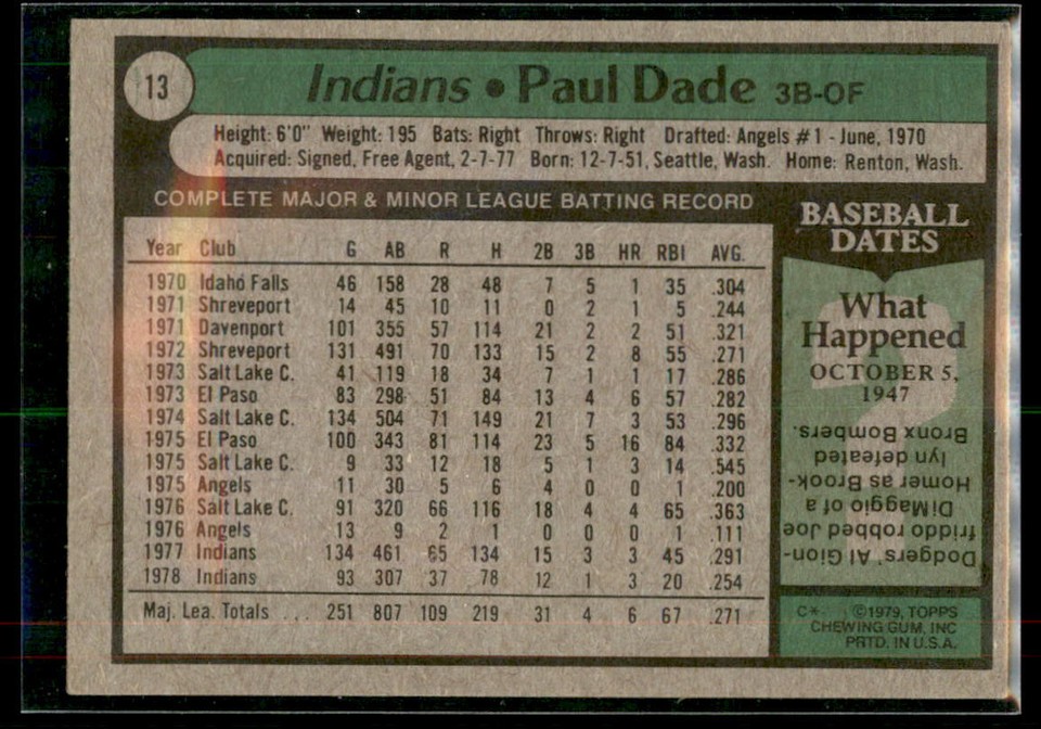 1979 Topps Paul Dade #13 Cleveland Indians | eBay