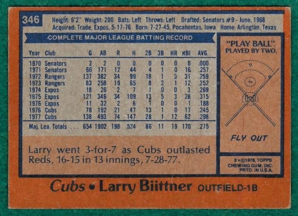 Larry Biittner - 1978 Topps #346 - Chicago Cubs Baseball Card | eBay