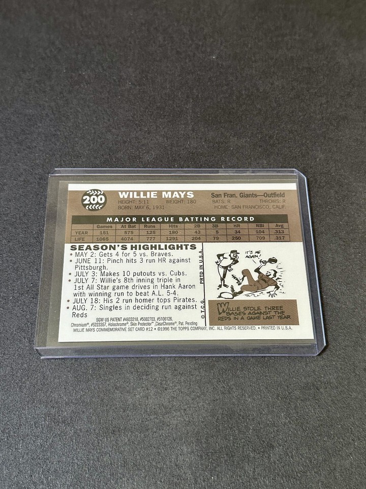 Willie Mays 1997 Topps Reprints Finest 1960 Topps #12 | eBay