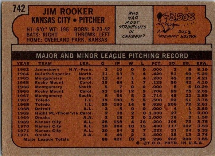 1972 Topps Baseball Jim Rooker | eBay