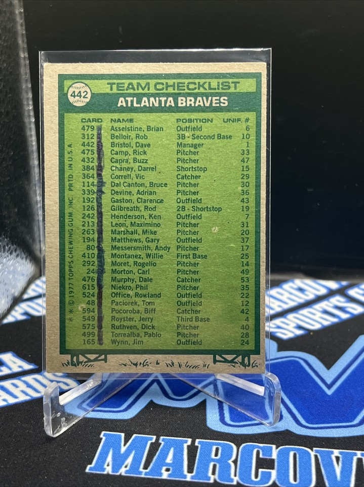 1977 Topps Baseball Atlanta Braves Team Checklist *Marked* Card #442 ...