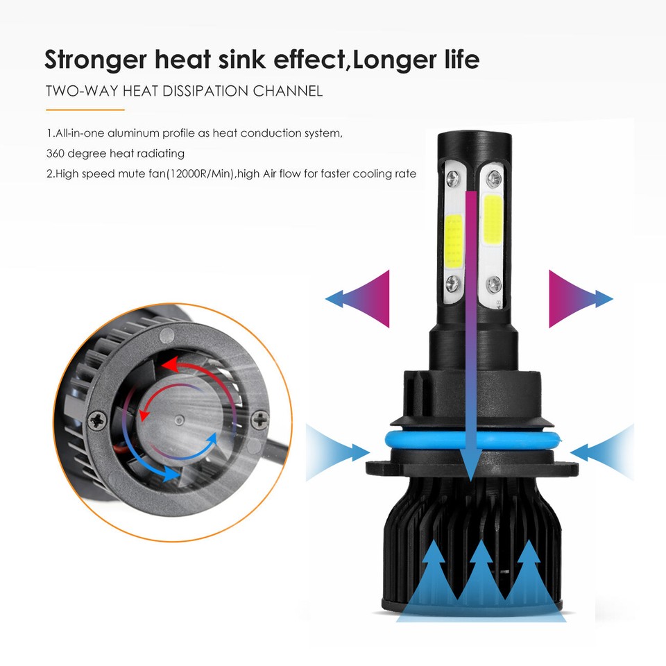4 Sided 9004 LED Headlight Bulb Hi/Lo Beam 10000W 3600000LM 6000K Super ...
