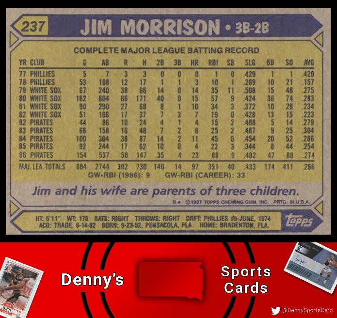 1987 Topps #237 Jim Morrison Pittsburgh Pirates Baseball Card | eBay