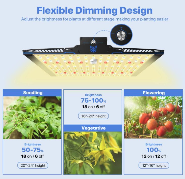 Famurs TF Series LED Full Spectrum Dimmable Grow Light FM-TF1200 Kit | eBay