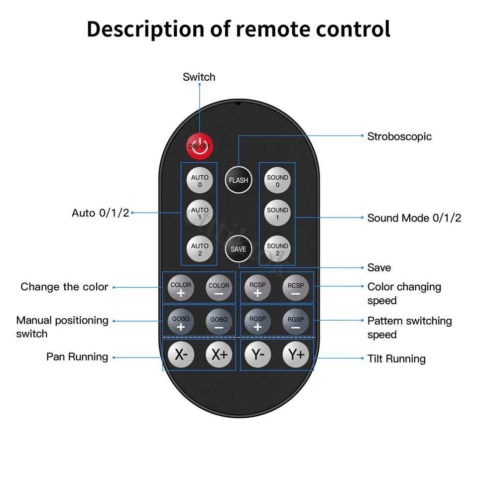 UKING 60W Moving Head Light DMX 8 GOBO WLED LED Stage Light with Remote ...