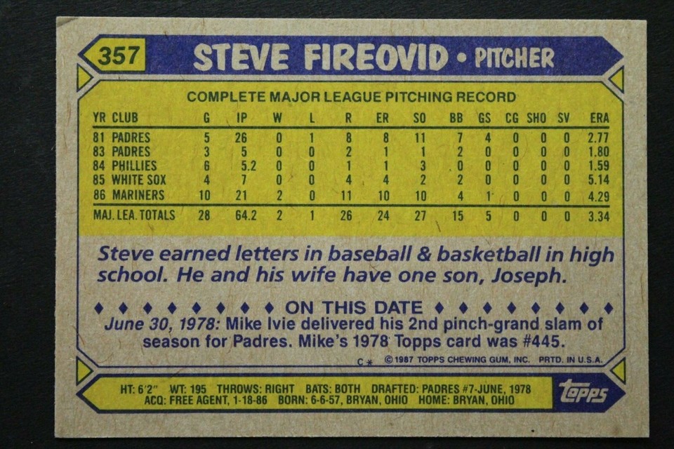 1987 TOPPS # 357 STEVE FIREOVID MARINERS Padres SIGNED AUTOGRAPH ROOKIE ...