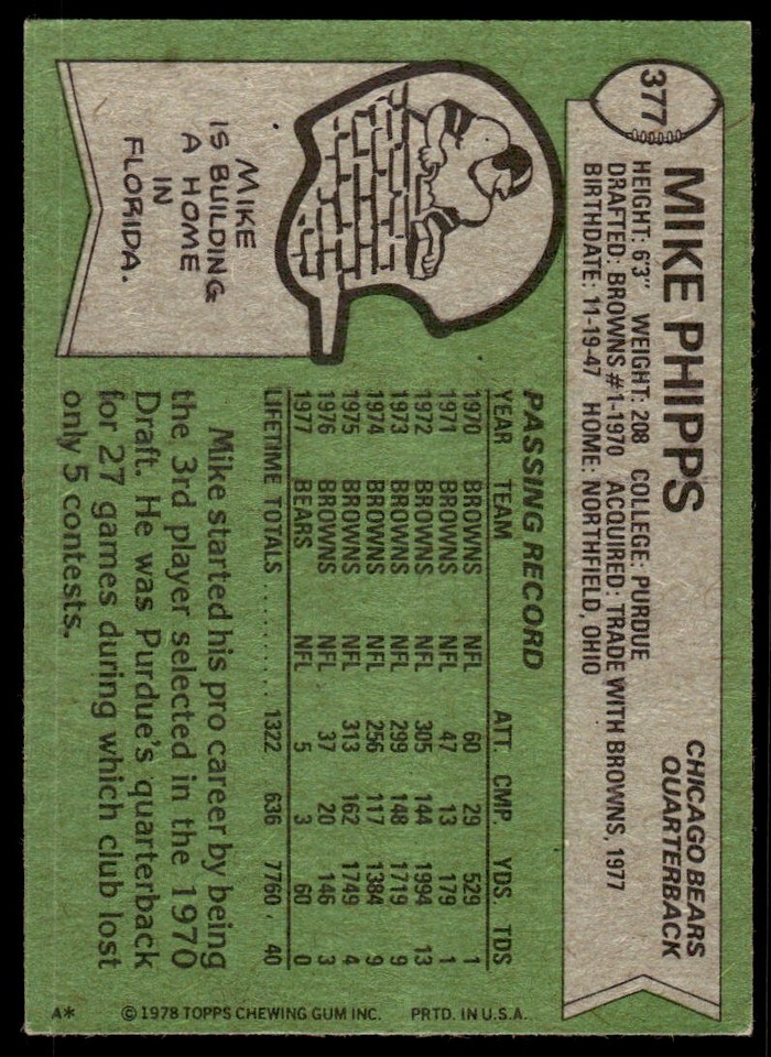 1978 TOPPS MIKE PHIPPS K CHICAGO BEARS #377 | eBay
