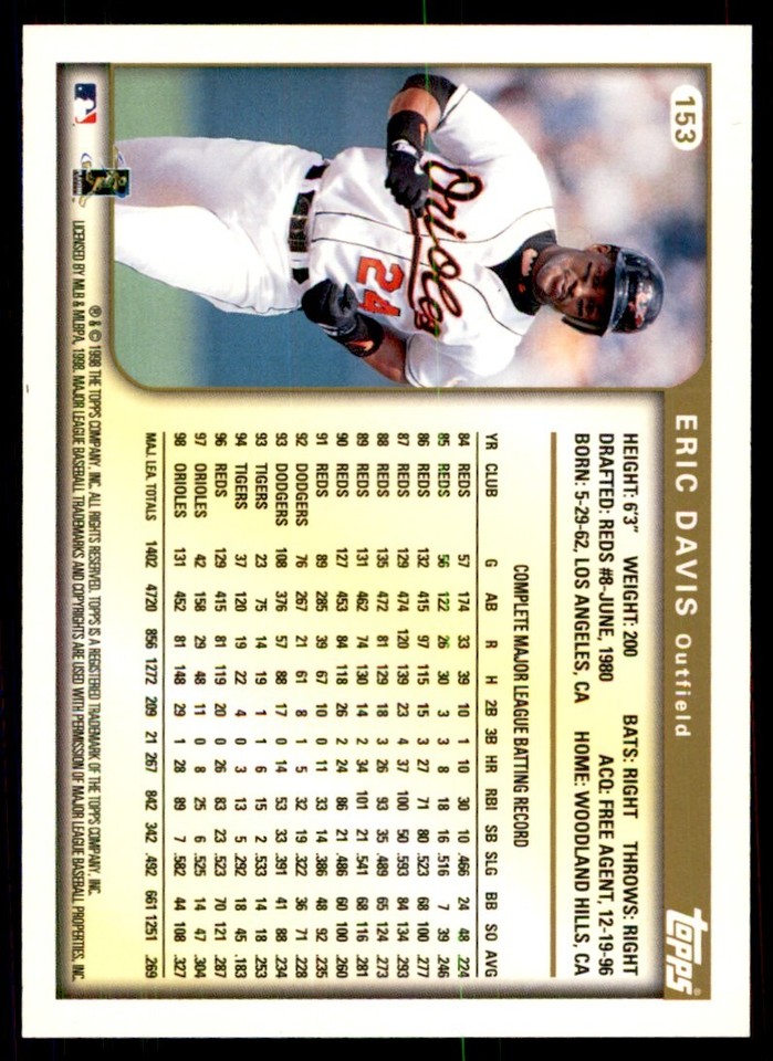 1999 Topps Baseball Card Eric Davis AA Baltimore Orioles #153 | eBay