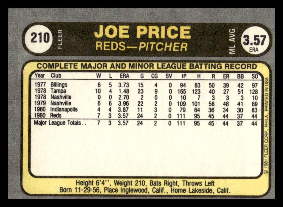 1981 Fleer #210 Joe Price Cincinnati Reds Rookie | eBay