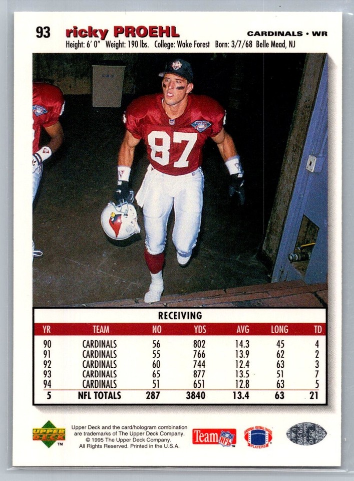 1995 UPPER DECK COLLECTOR'S CHOICE CARD # 93 Ricky Proehl - Arizona ...
