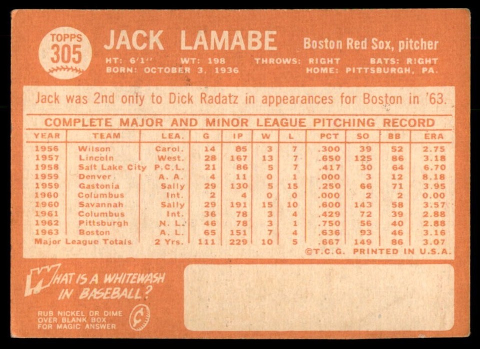 1964 Topps #305 JACK LAMABE Boston Red Sox VG/EX | eBay
