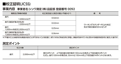 19000 Shinwa measurement with JCSS calibration certificate Product ...