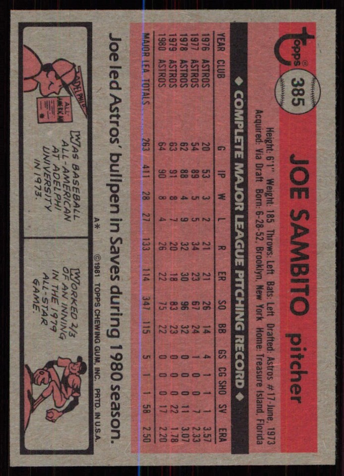 1981 Topps Joe Sambito Houston Astros #385 | eBay