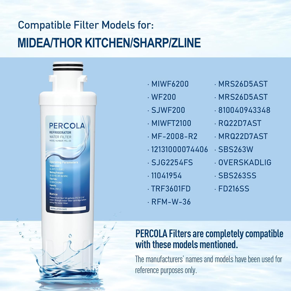 MIWF6200 Water Filter, Compatible with Sharp® SJWF200, SJG2254FS, Thor ...
