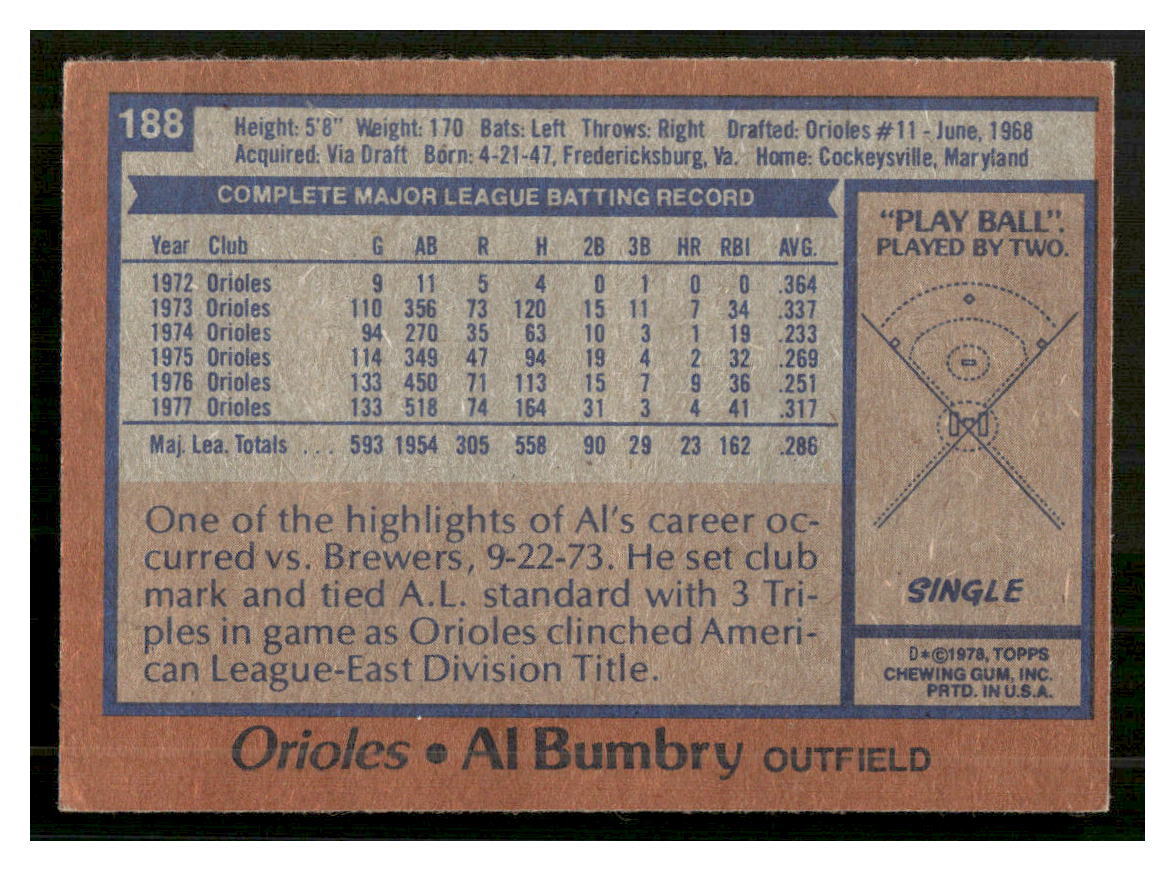 1978 Topps #188 Al Bumbry - Baltimore Orioles | eBay
