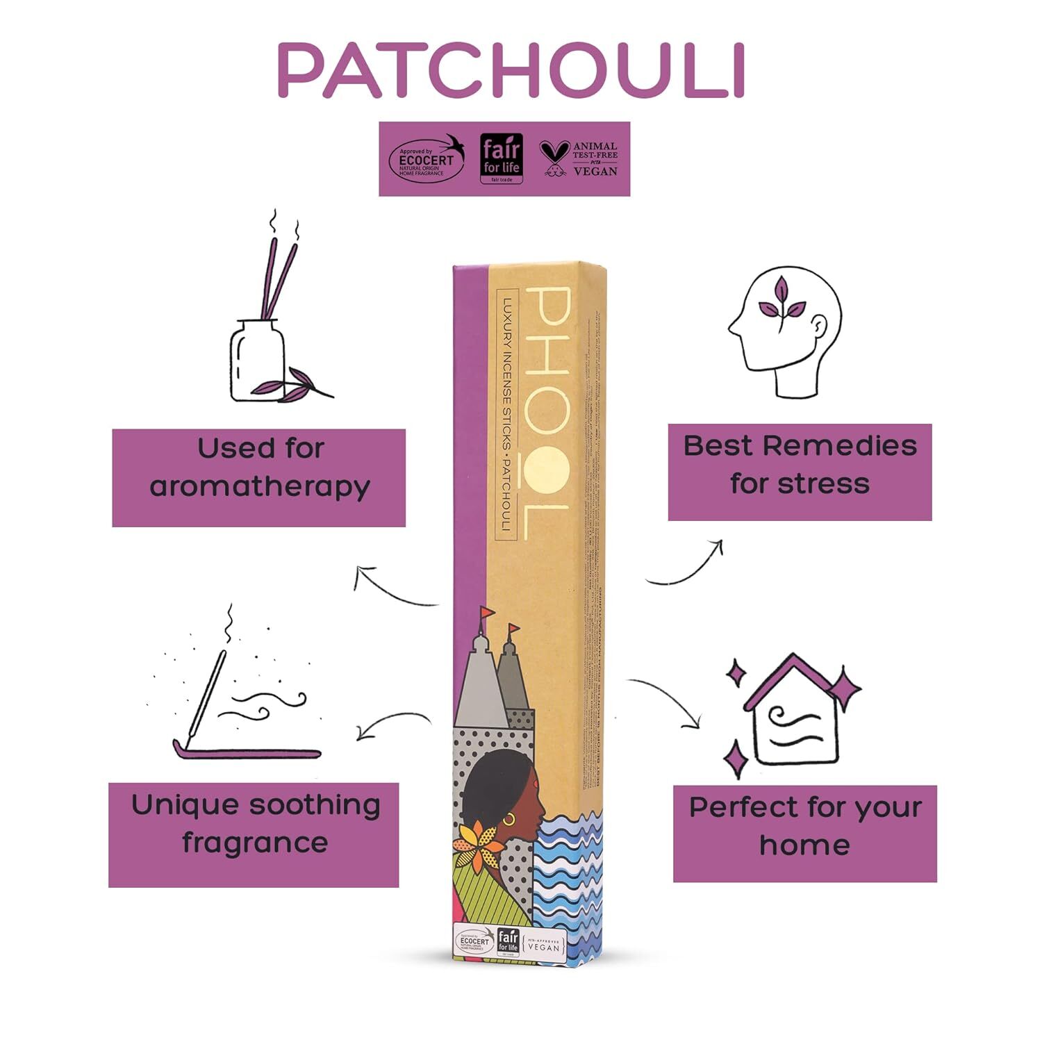 Phool Nagchampa With Patchouli Natural Incense Sticks Pack Of 2 | eBay UK