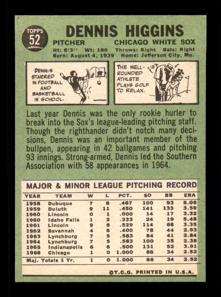 1967 Topps - #52 Dennis Higgins - Series 1 - Crease Free | eBay