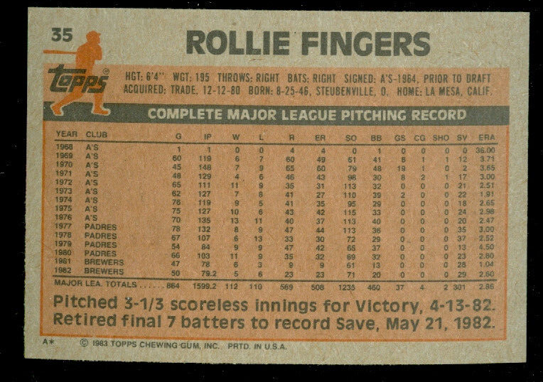 1983 TOPPS # 35 ROLLIE FINGERS HOF MINT PERFECT CENTERED 90 CENTS ...