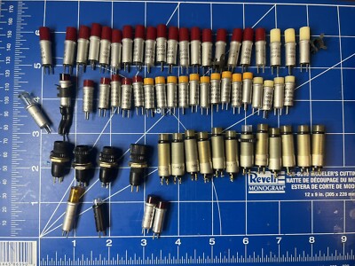 Indicators - Dialco Panel