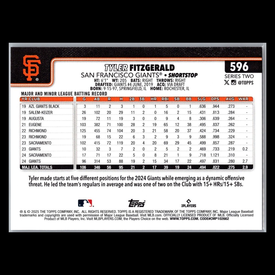 2025 Topps Series 2 - #596 Tyler Fitzgerald - San Francisco Giants | eBay