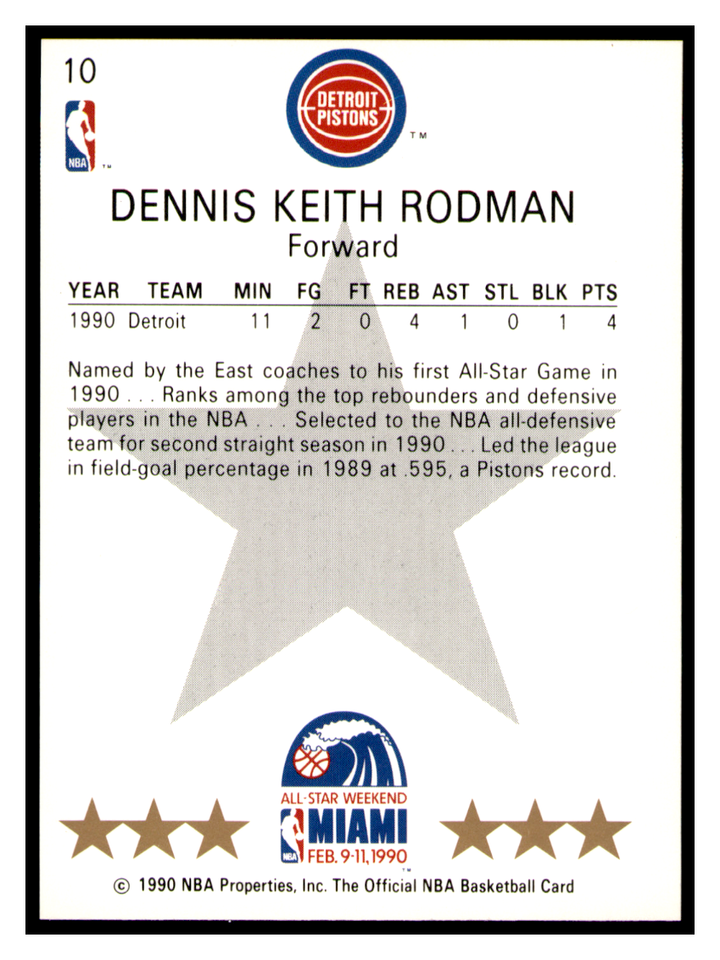1990 NBA Hoops Dennis Rodman All-Star #10 Detroit Pistons | eBay