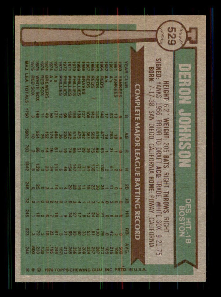 1976 Baseball Topps Deron Johnson Boston Red Sox #529 | eBay