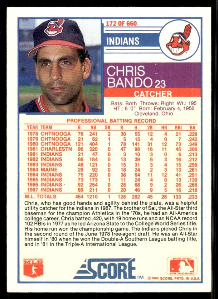 1988 Score Baseball Card Chris Bando Cleveland Indians #172 | eBay