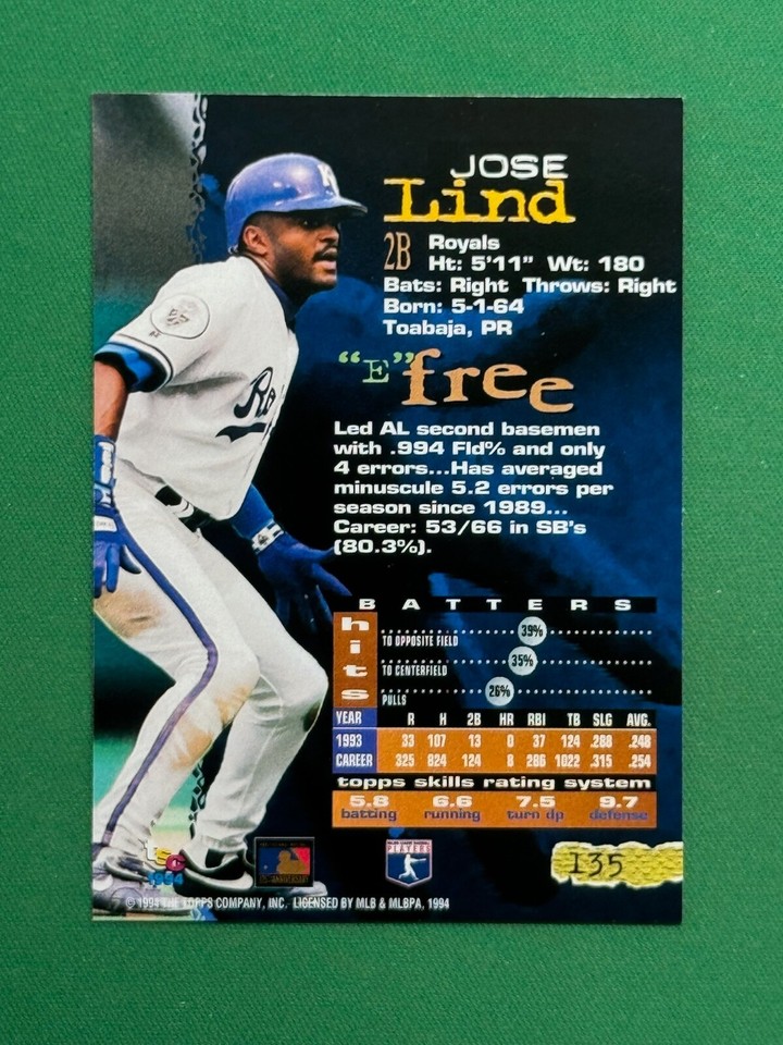 1994 Topps Stadium Club Series 1 #135 Jose Lind Golden Rainbow Parallel ...