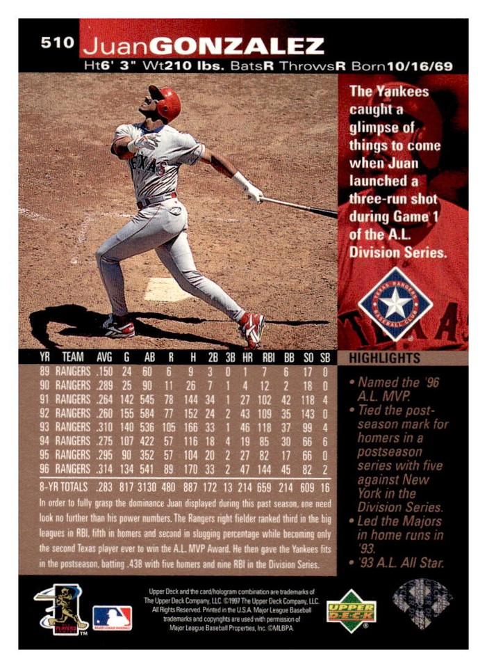 1997 Upper Deck #510 Juan Gonzalez Texas Rangers AW Baseball EX | eBay