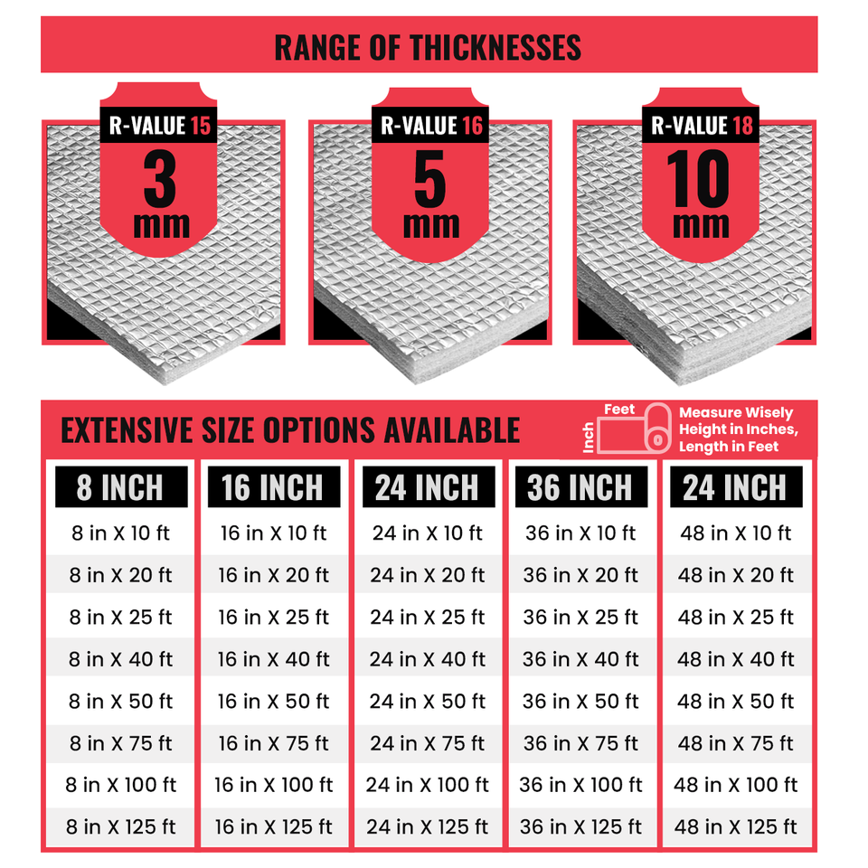 SEALTECH - 10mm Reflective Insulation roll Foam Core Radiant Barrier ...