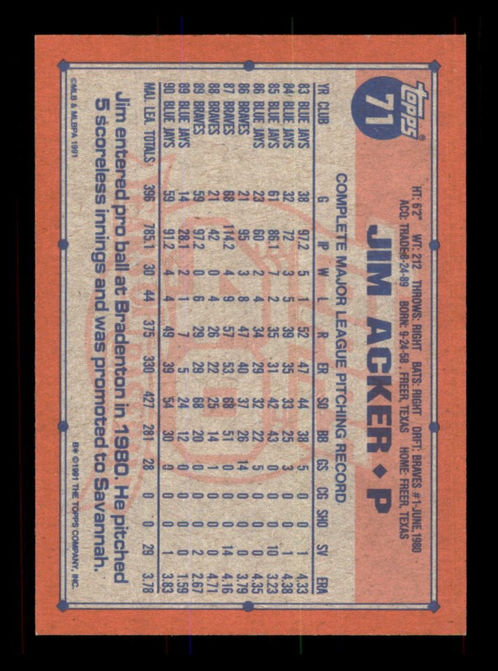 1991 Baseball Topps Jim Acker Toronto Blue Jays #71 | eBay