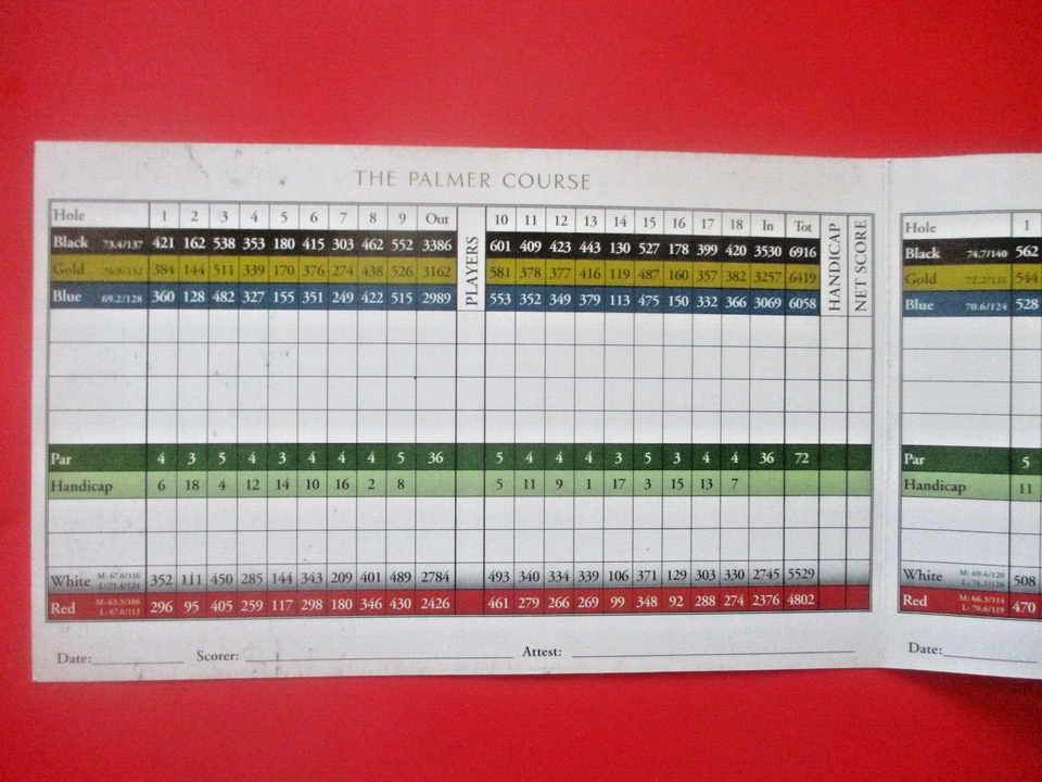 vtg - Golf Scorecard - REUNION RESORT & CLUB gc - Annika Sorenstam ...