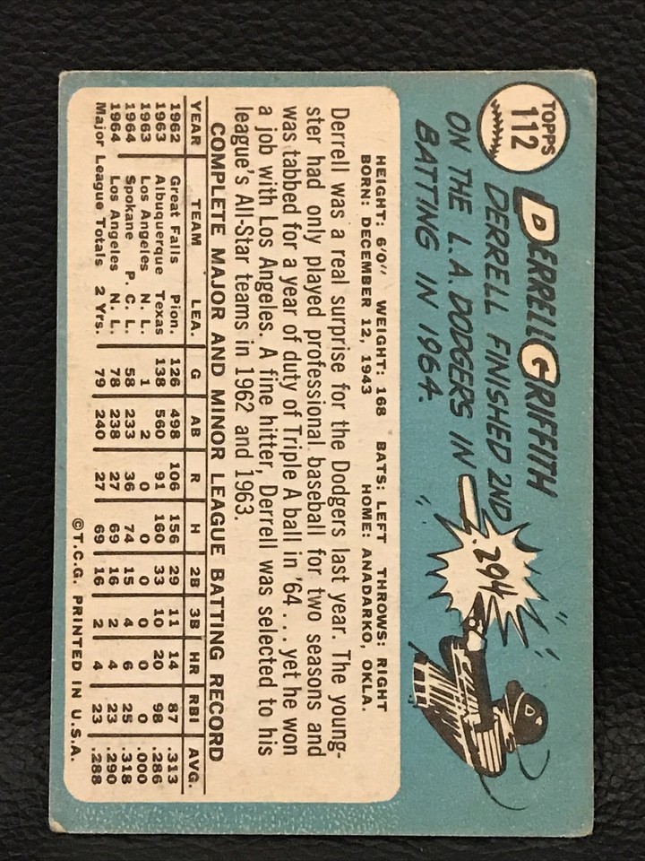 1965 Topps Set-Break #112 Derrell Griffith FR-GD (MK) Dodgers *MKCards ...