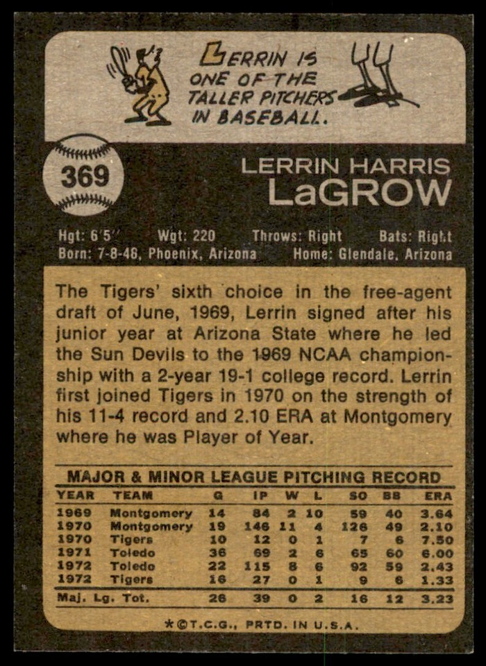1973 Topps Lerrin Lagrow Detroit Tigers #369 | eBay