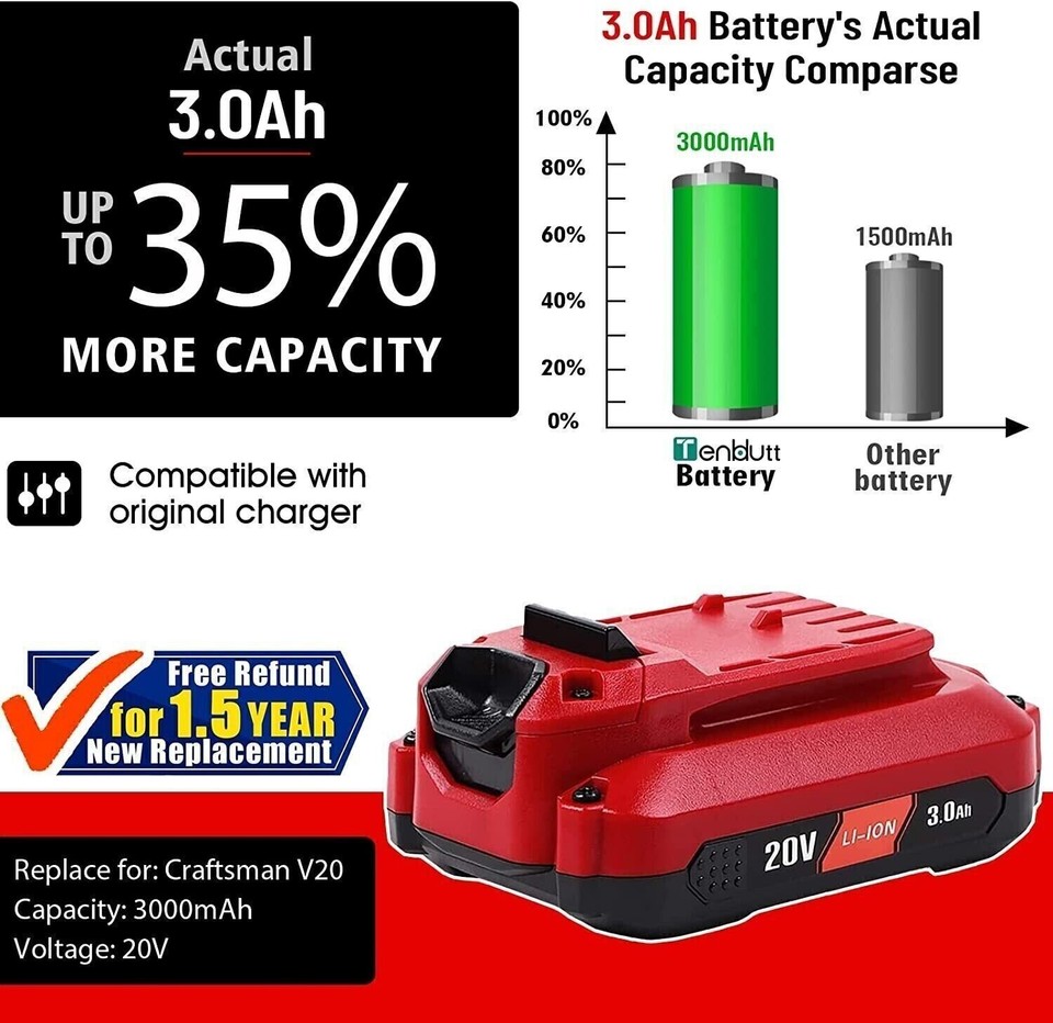 2PACK 20Volt For Craftsman V20 6.0Ah Li-ion Battery CMCB204 CMCB202 ...