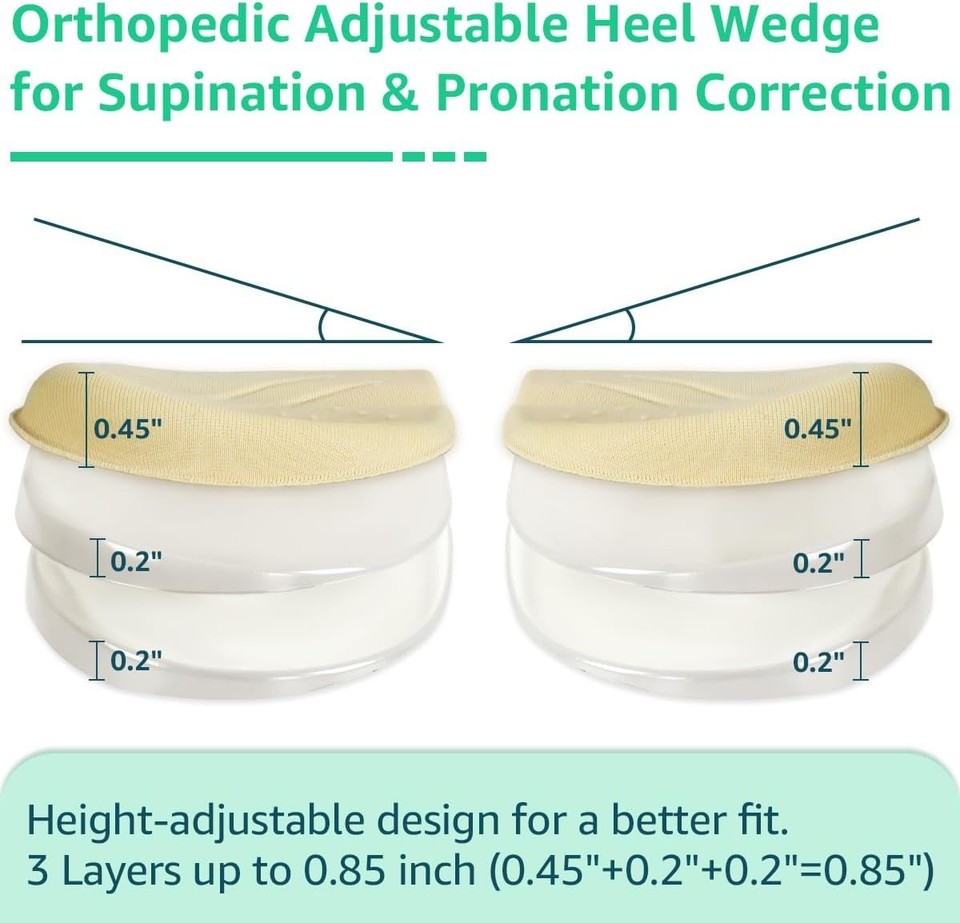 3 Layers Adjustable Heel Wedge Inserts for Supination & Pronation ...