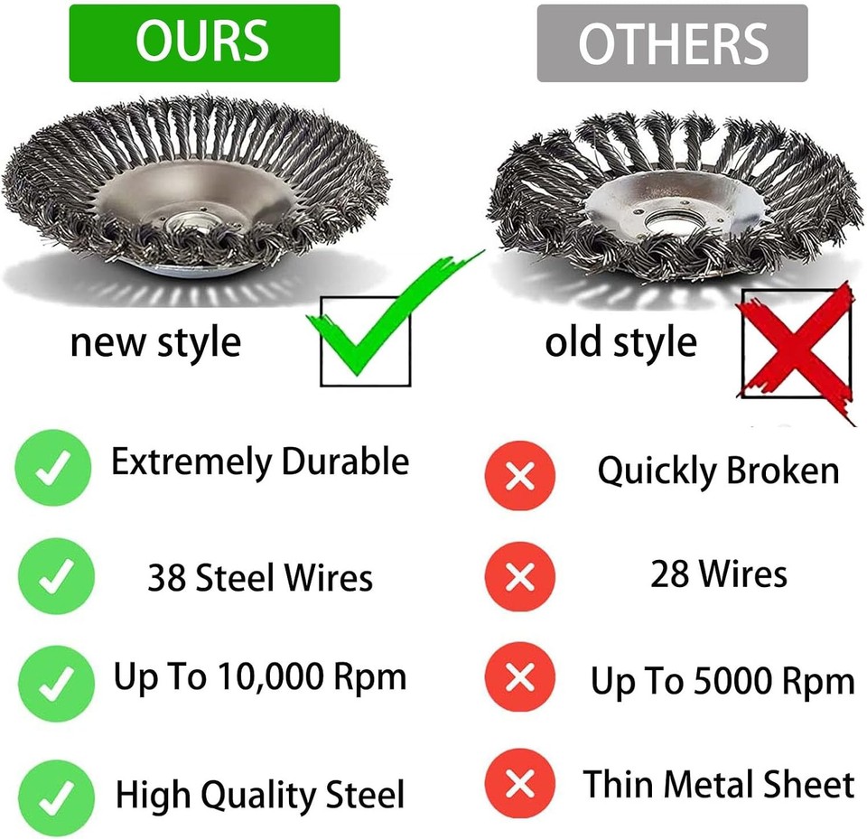 WEERSHUN Indestructible Trimmer Head, Shirem Razorsharp Head,... | eBay