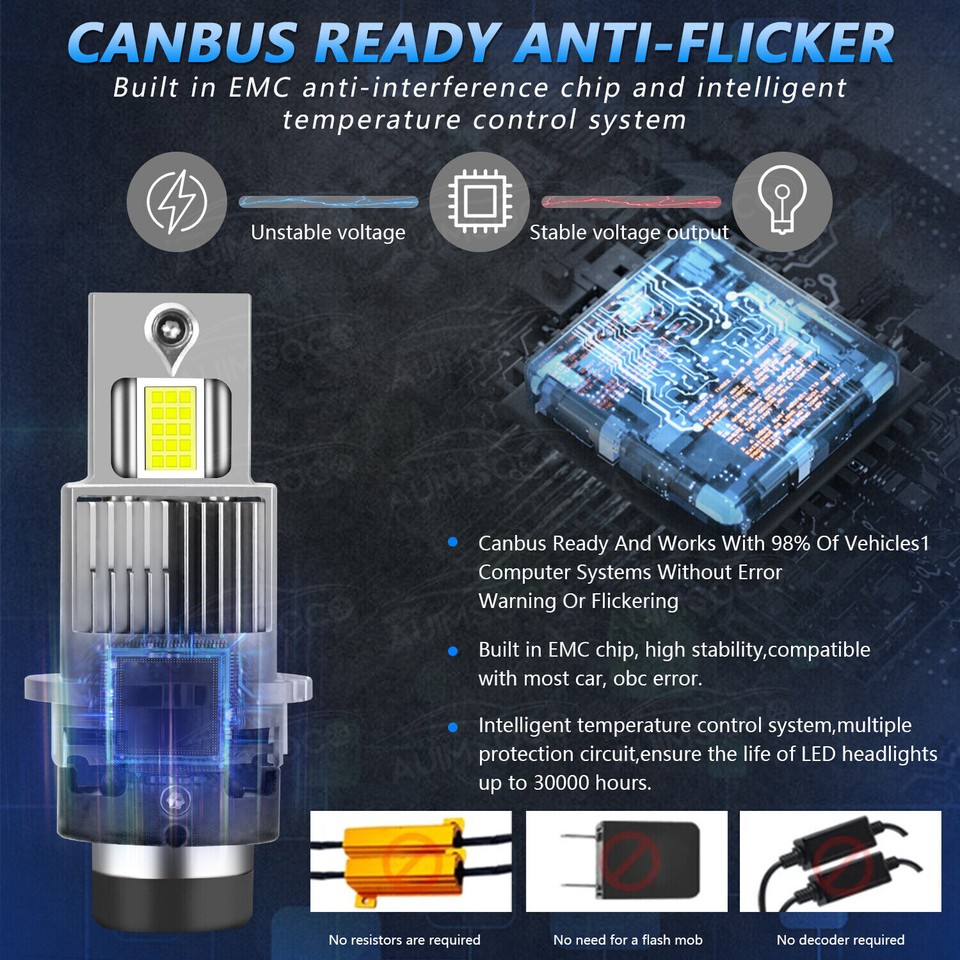 2X D2S D2R LED Headlight Bulbs HID Xenon 120W Conversion Kit 6000k ...