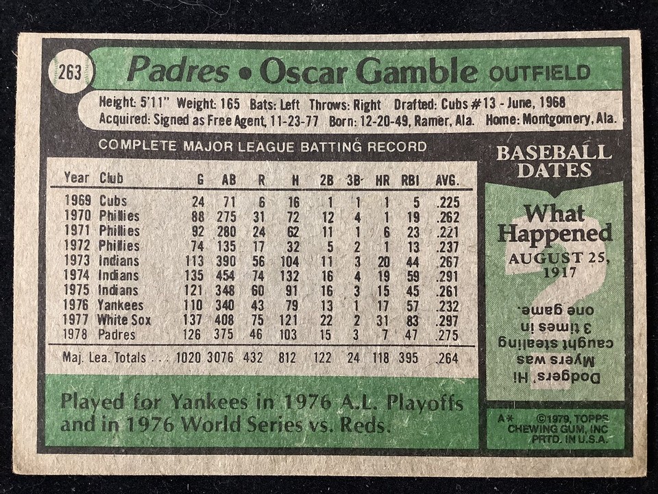 Oscar Gamble Signed 1979 Topps #263 Baseball Card New York Yankees ...