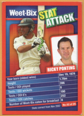 2007-08 CRICKET AUSTRALIA WEET-BIX STAT ATTACK TRADING CARD - 02 Ricky ...