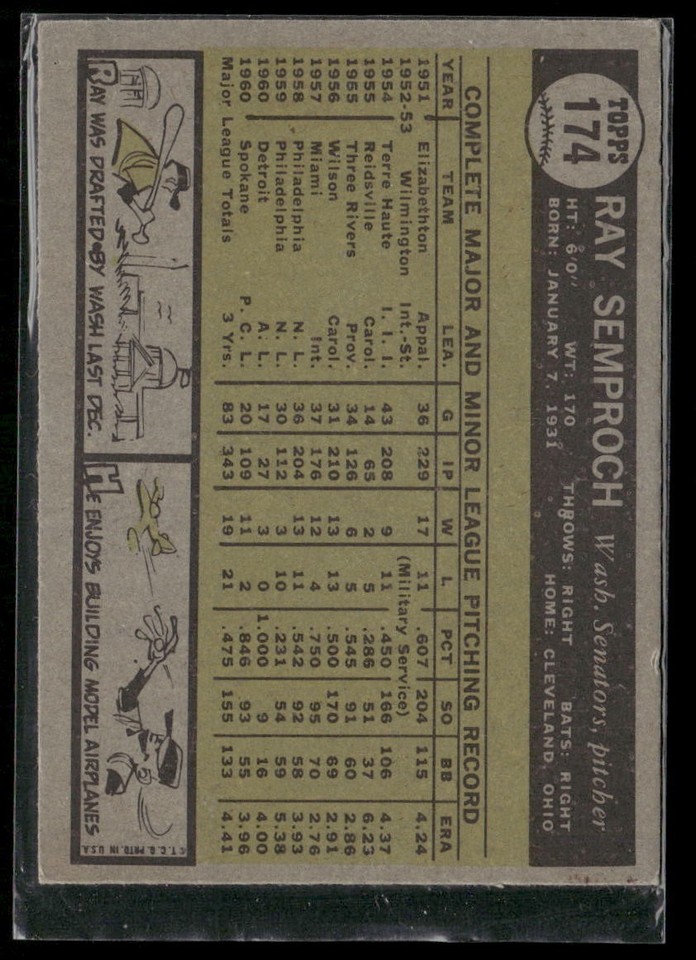 1961 Topps #174 Ray Semproch VG-EX/EX | eBay