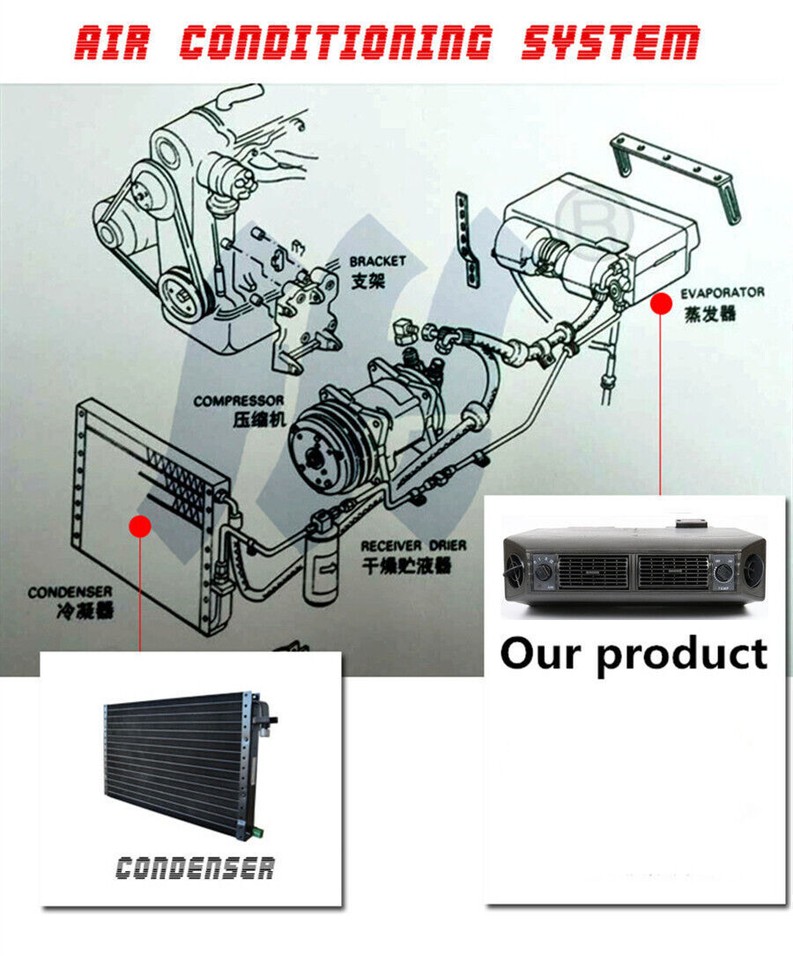 12V Three-Speed 32-Row Vintage Car Air Conditioning A/C Climate ...