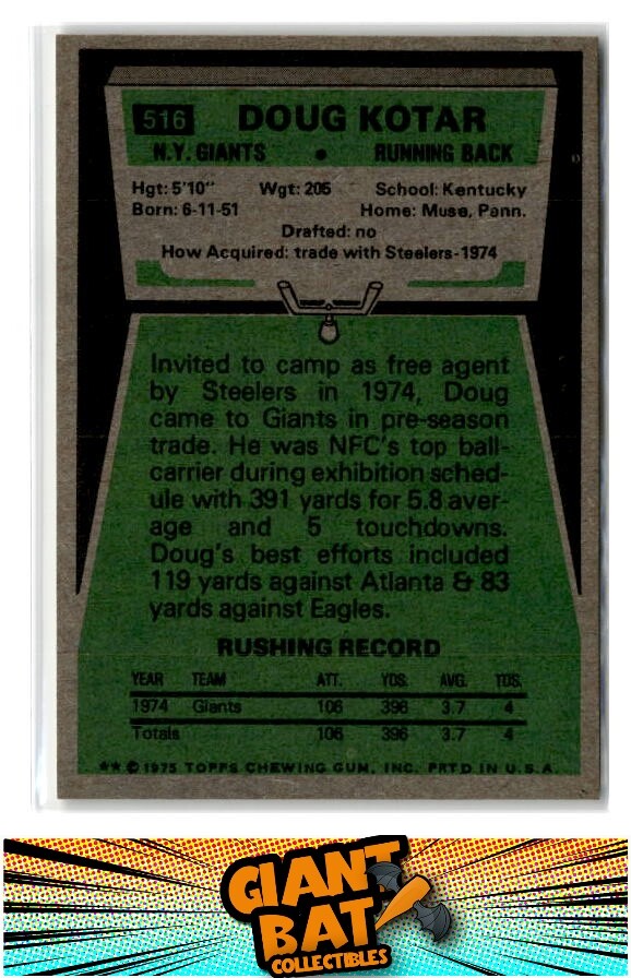 1975 Topps #516 Doug Kotar | eBay