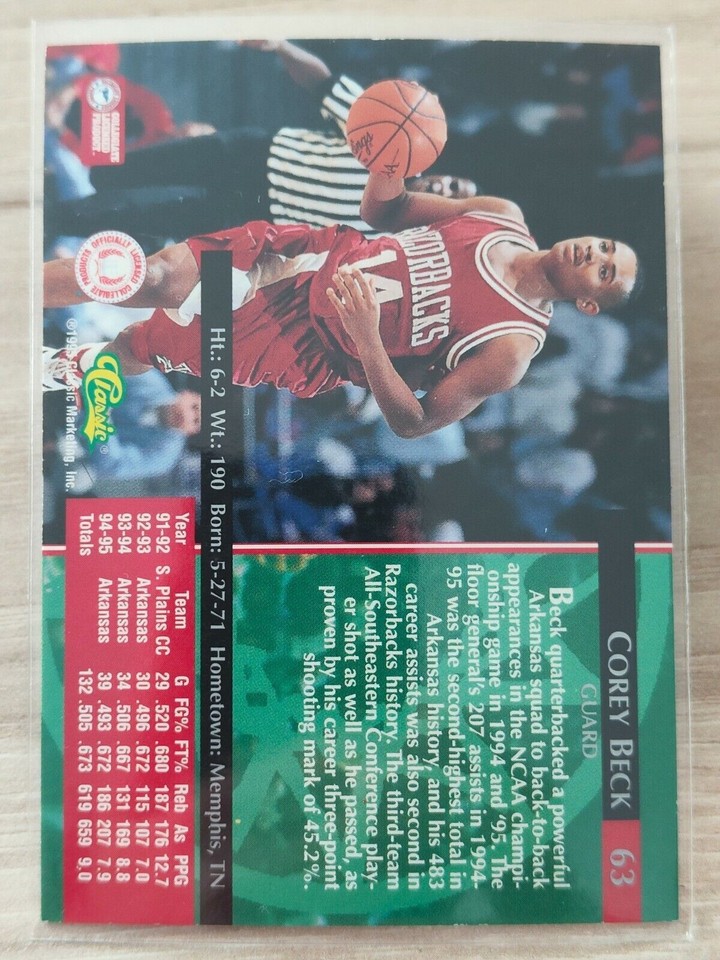 N46 1995 Classic Basketball NBA Rookies RC Foil - Corey Beck #63 | eBay