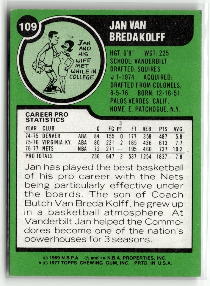 1977-78 Topps #109 Jan van Breda Kolff White Backs New Jersey Nets | eBay