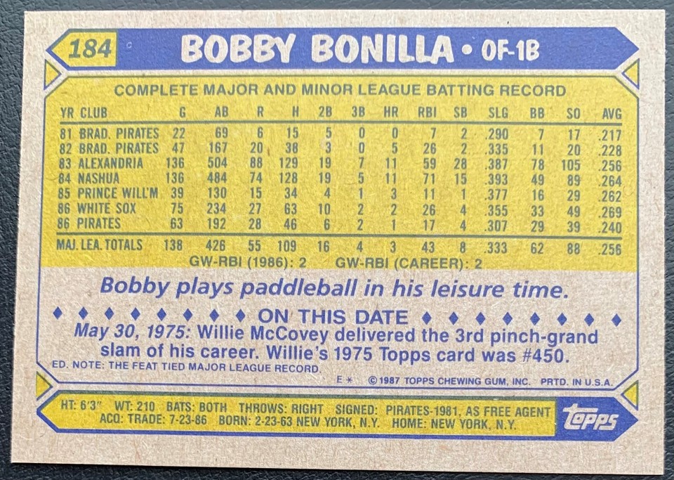 1987 TOPPS BOBBY BONILLA PITTSBURGH PIRATES #184 ROOKIE CARD NM | eBay