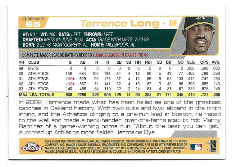 2004 Topps Chrome #65 Gold Refractor Terrence Long Oakland Athletics | eBay