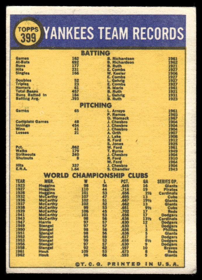 1970 Topps New York Yankees TC #399 New York Yankees Baseball Card | eBay